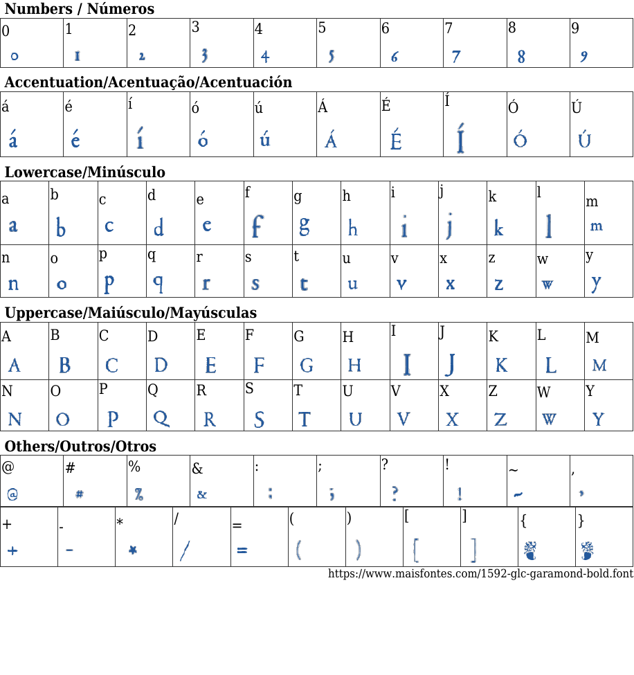 1592 GLC Garamond Bold Font: Free Download | MaisFontes