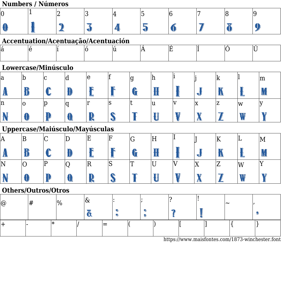 1873 Winchester: Free Font Download | MaisFontes