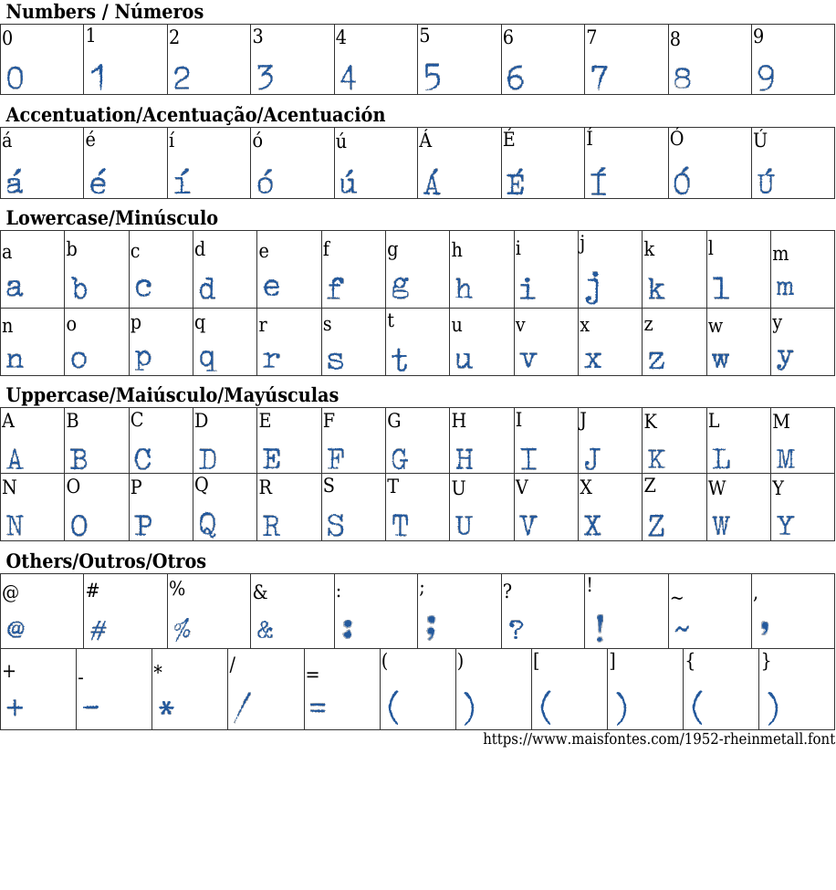 1952 RHEINMETALL: Baixar Fonte Grátis | MaisFontes