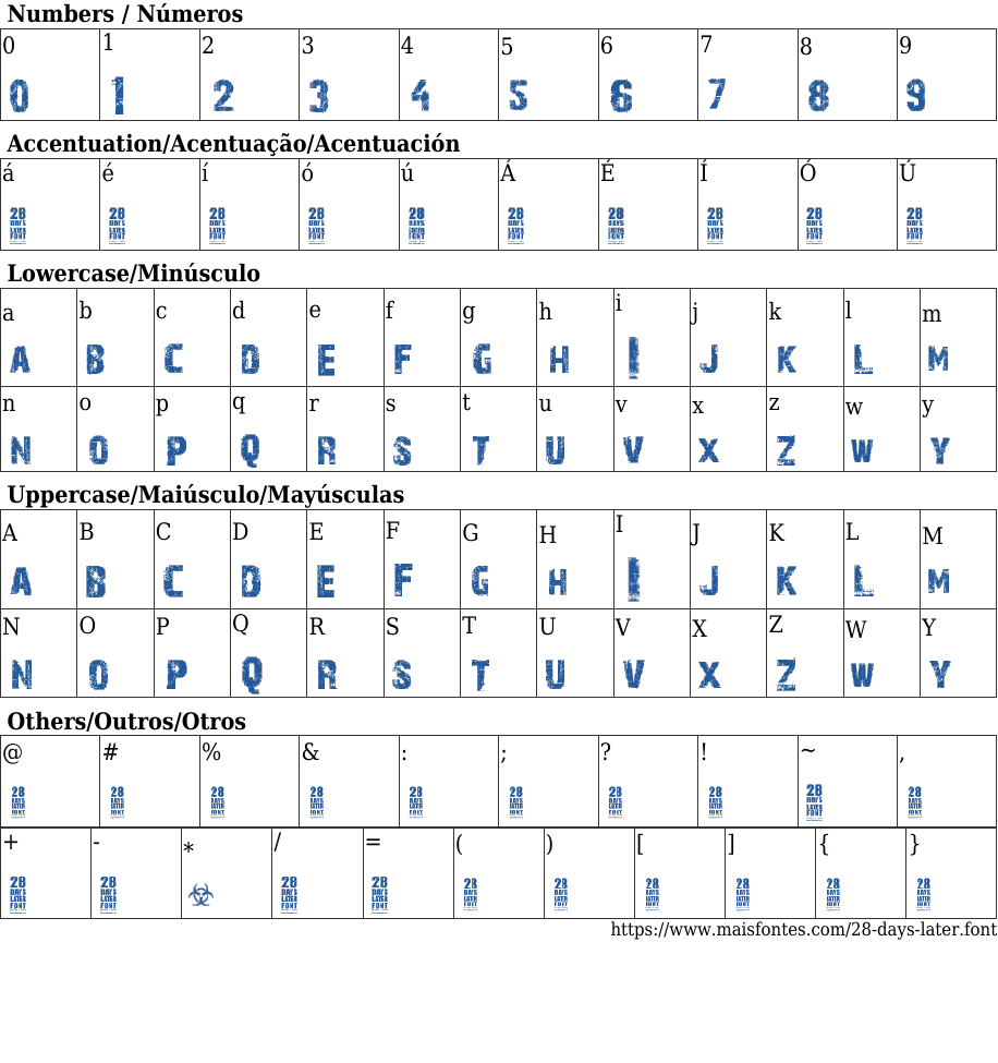 28 Days Later: Free Font Download | MaisFontes