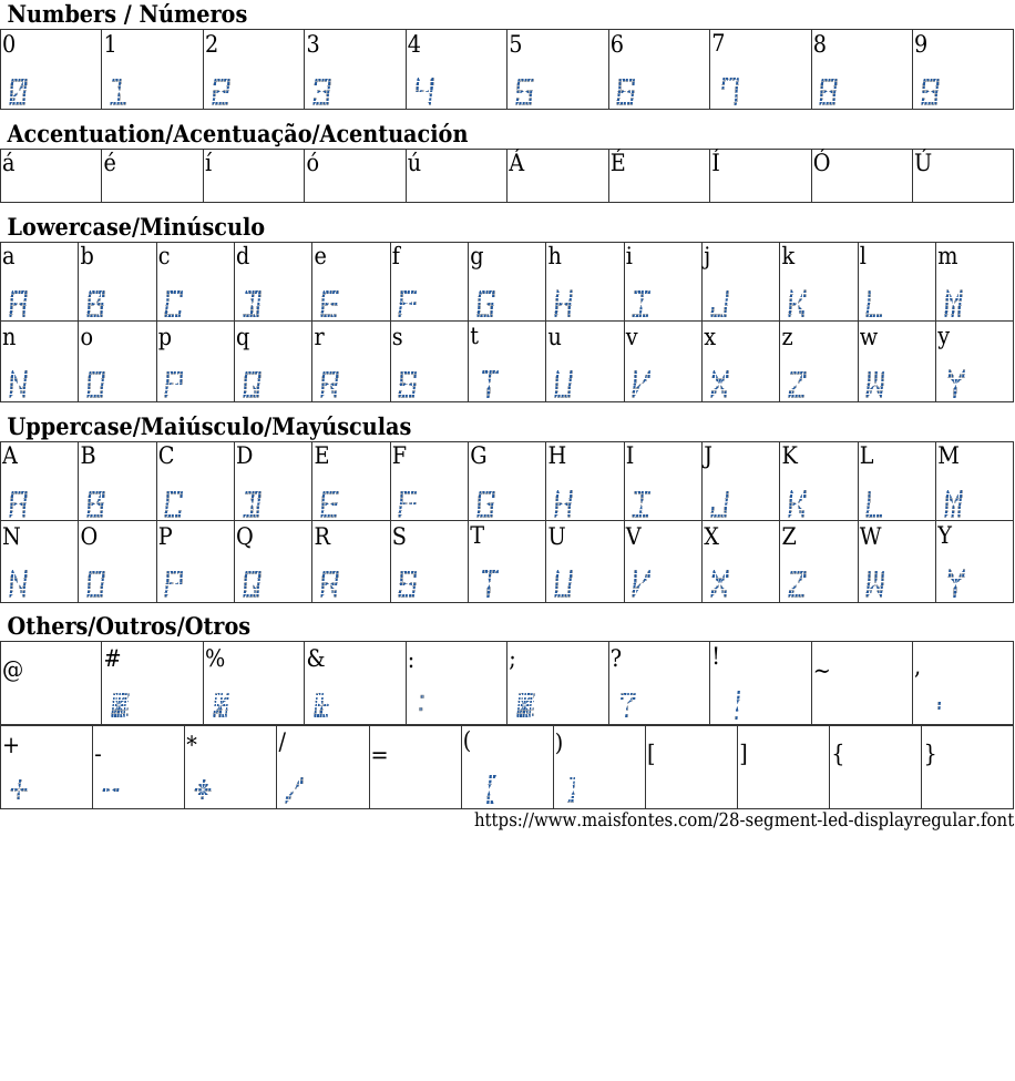28 Segment LED DisplayRegular: Baixar Fonte Grátis | MaisFontes