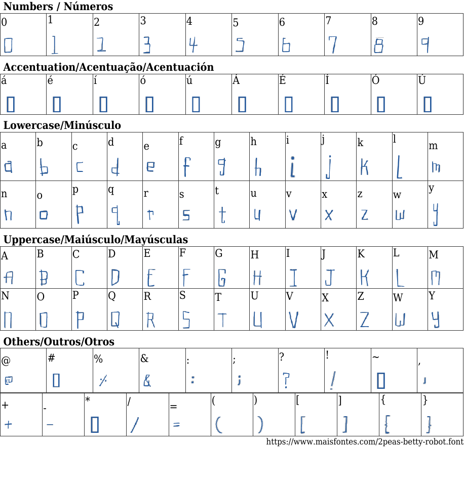 2Peas Betty Robot: Baixar Fonte Grátis | MaisFontes