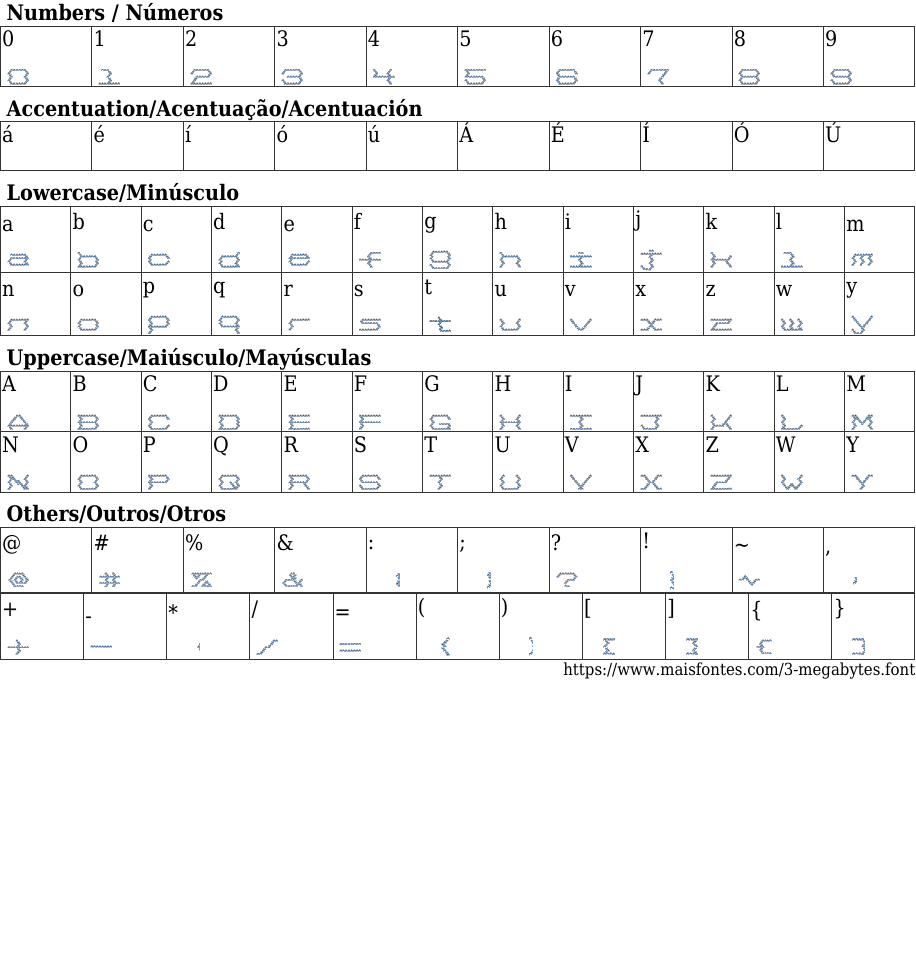 3 Megabytes: Baixar Fonte Grátis | MaisFontes