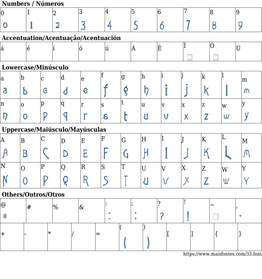 Font Drawer: Baixar Fonte Grátis | MaisFontes