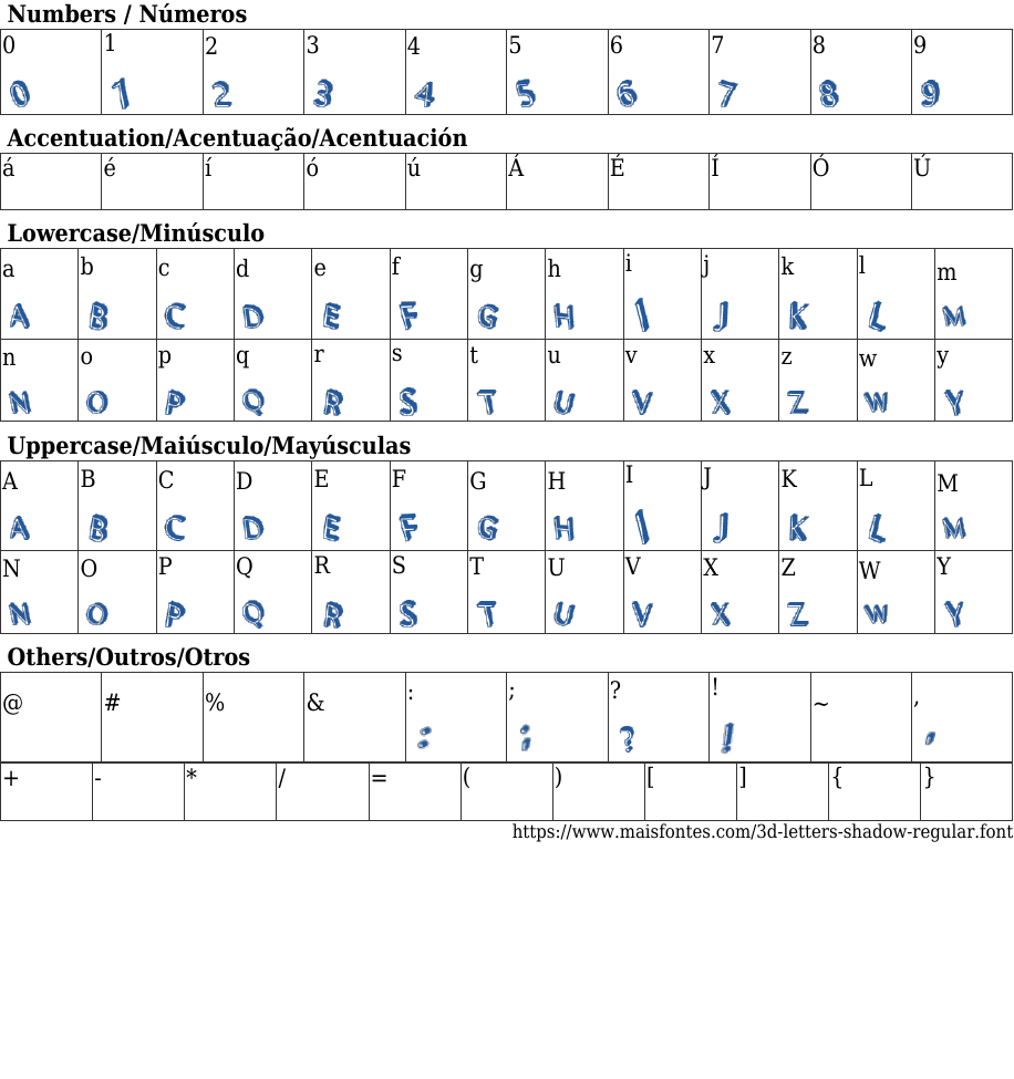 3D Letters Shadow Regular: Free Font Download | MaisFontes