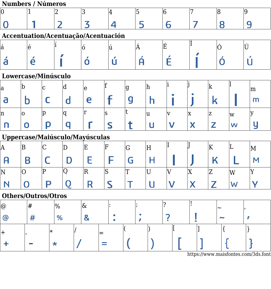 3ds: Free Font Download | MaisFontes