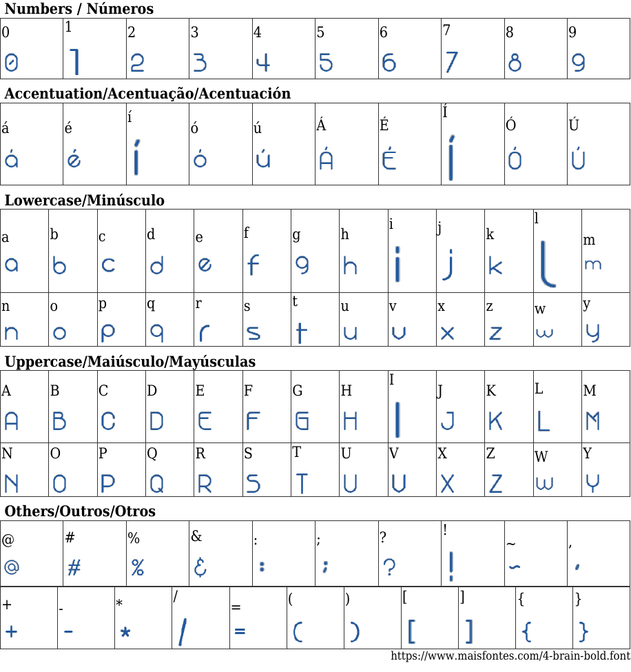 4 Brain Bold Font: Free Download | MaisFontes