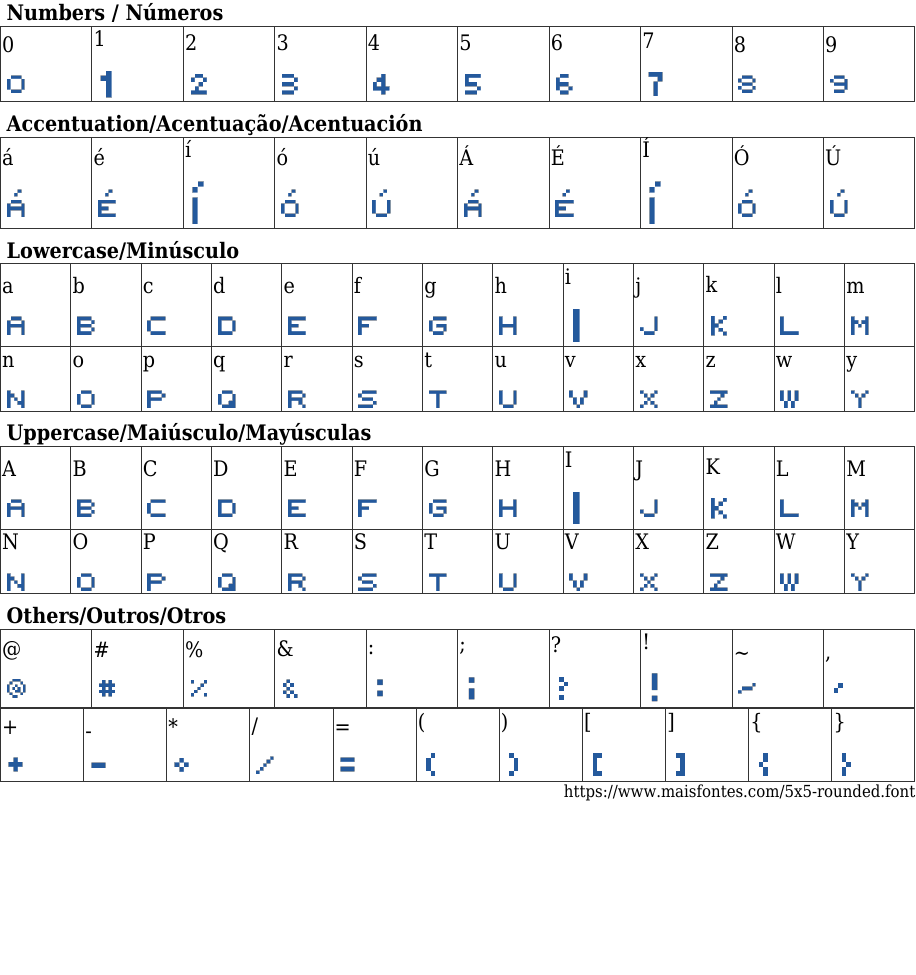 5x5 rounded: Descargar Fuente Gratis | MaisFontes