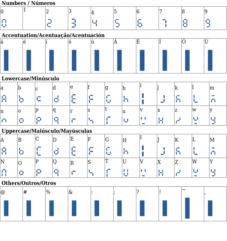7 digit Regular: Baixar Fonte Grátis | MaisFontes