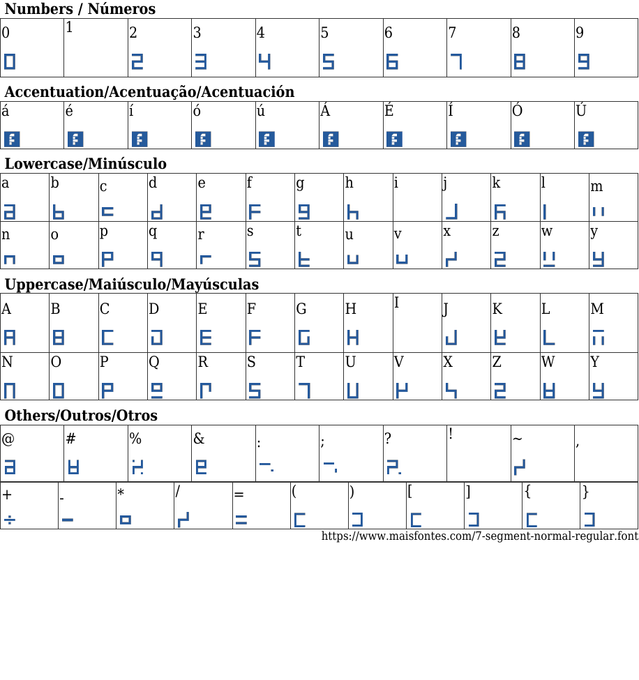 7 Segment Normal Regular: Download Free Font | MaisFontes