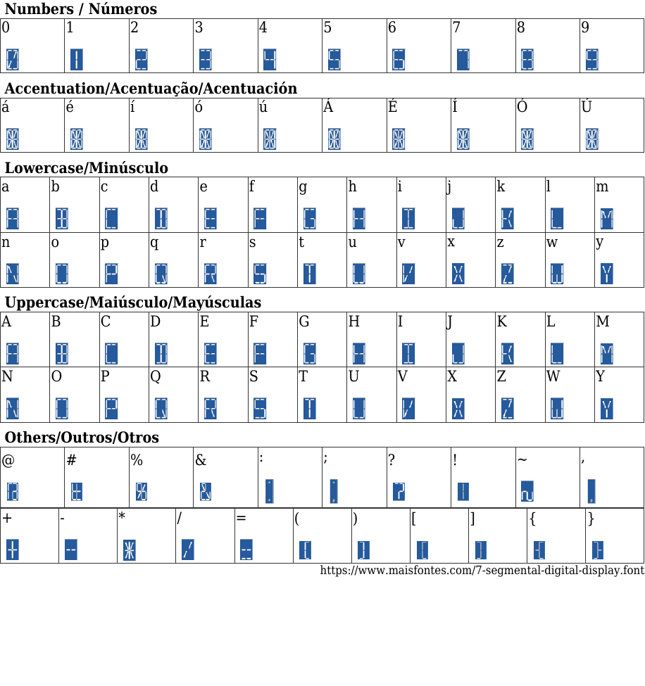 7 SEGMENTAL DIGITAL DISPLAY: Baixar Fonte Grátis | MaisFontes