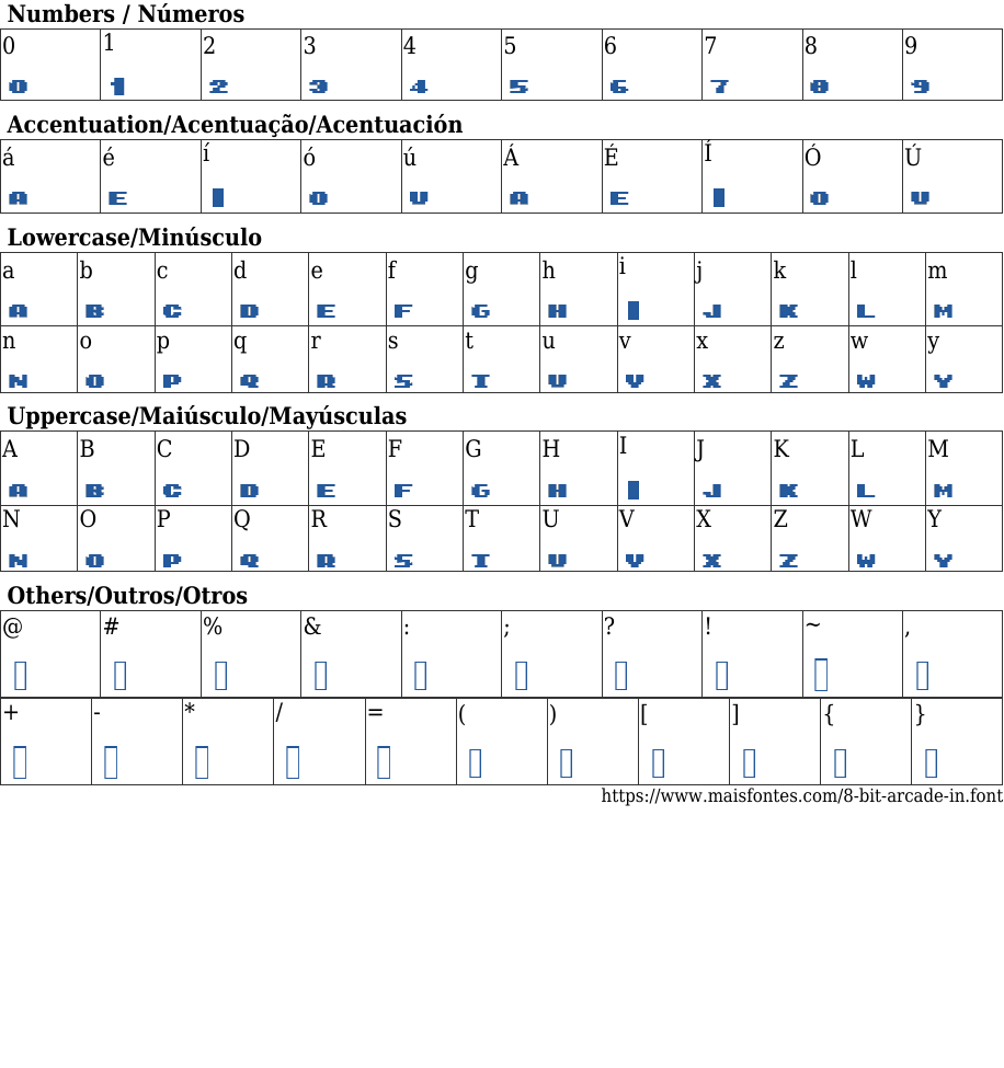 8 bit Arcade In: Free Font Download | MaisFontes