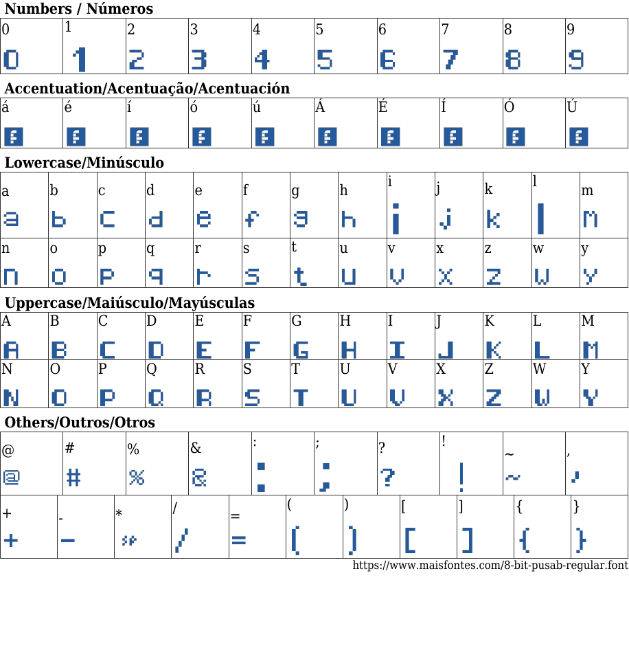 8 bit pusab Regular: Free Font Download | MaisFontes