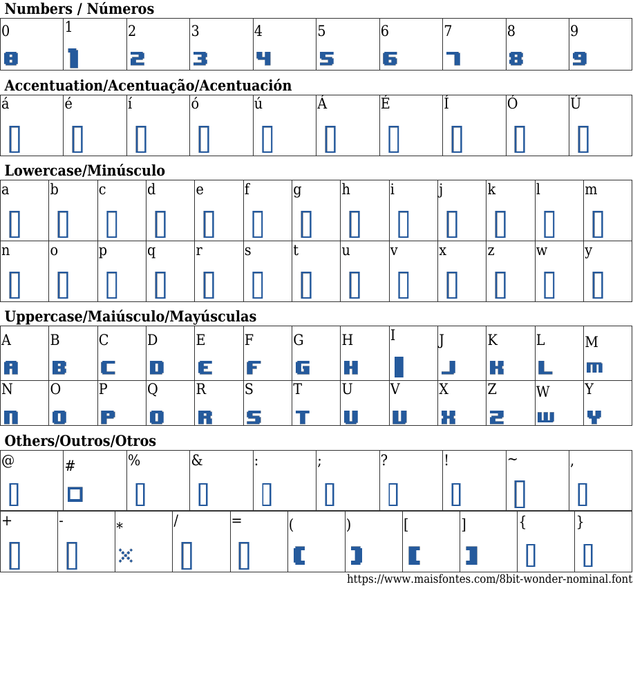 8 BIT WONDER NOMINAL: Free Font Download | MaisFontes