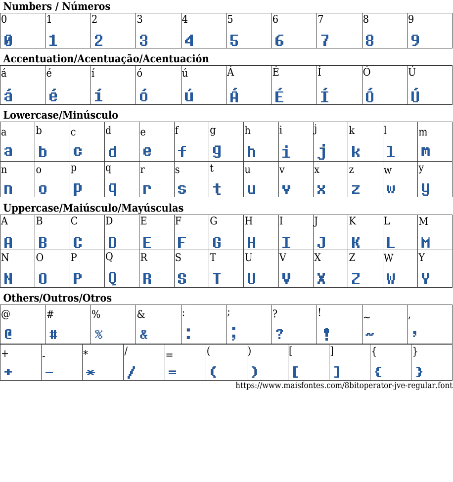 8 bit Operator JVE: Baixar Fonte Grátis | MaisFontes