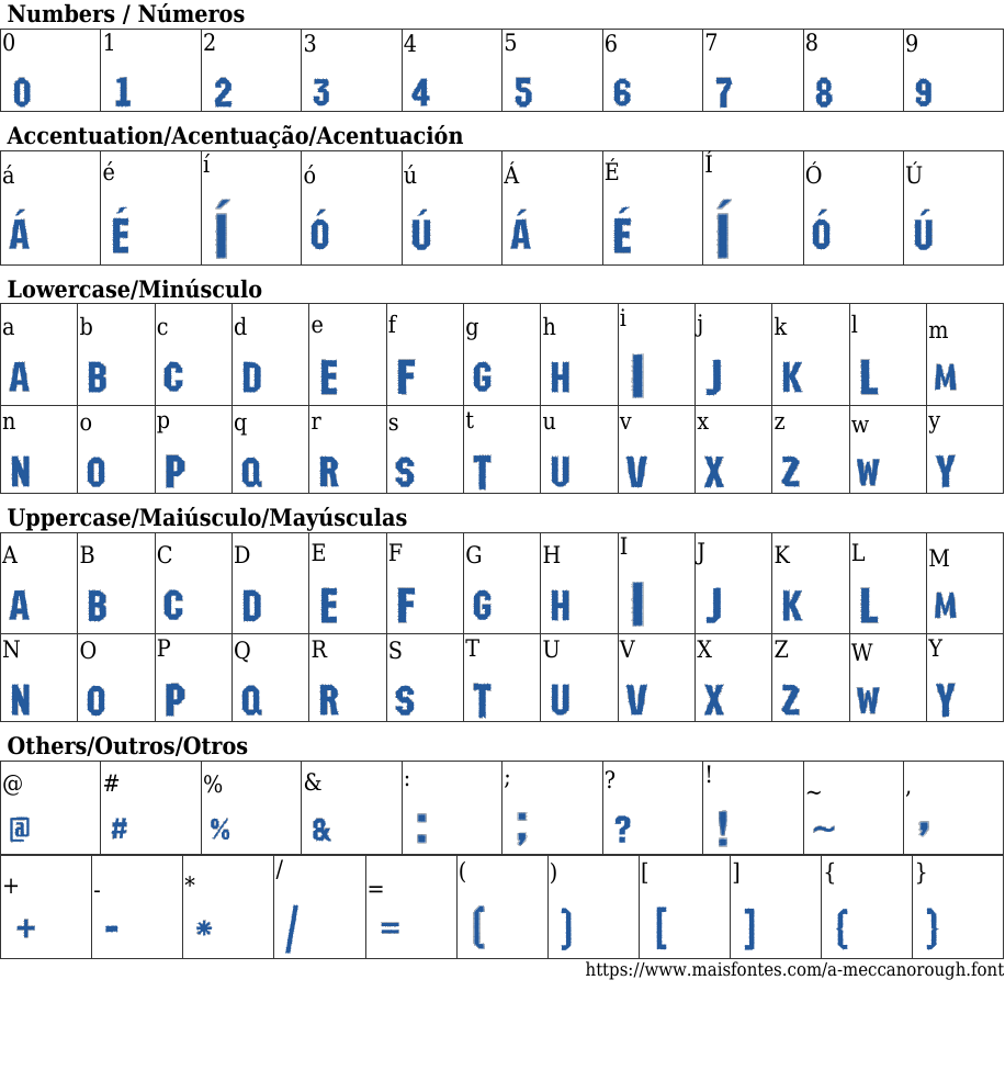 A Meccano Rough Font: Free Download | MaisFontes