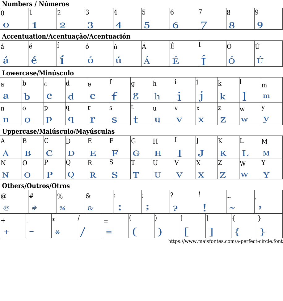A Perfect Circle: Baixar Fonte Grátis | MaisFontes