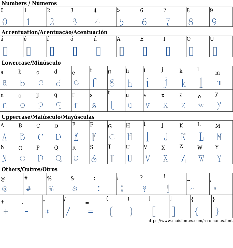 A Romanus: Free Font Download | MaisFontes