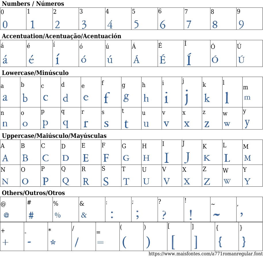 A771 Roman Regular: Free Font Download | MaisFontes