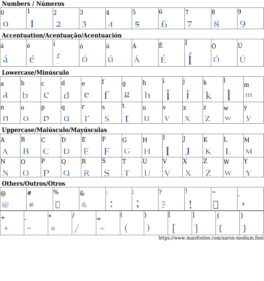 Aaron Medium: Free Font Download | MaisFontes