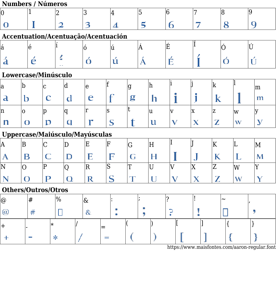 Aaron Regular: Free Font Download | MaisFontes