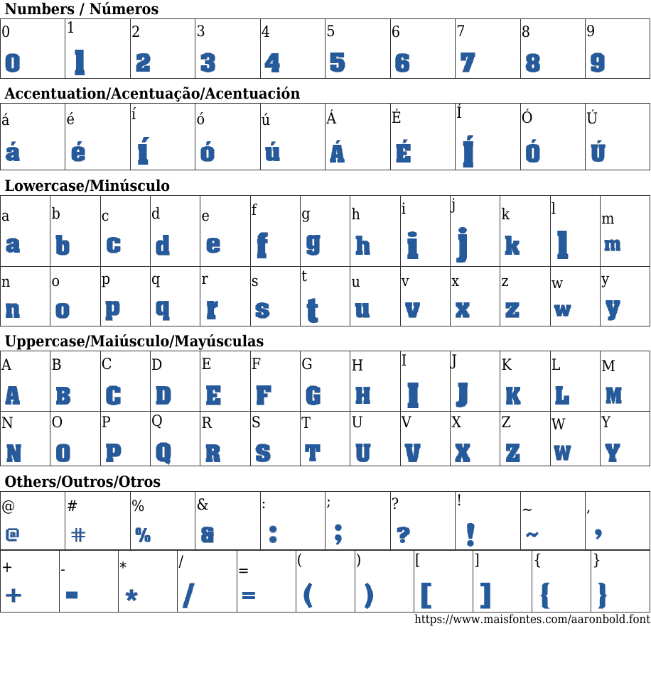 Aaron Bold Font: Free Download | MaisFontes