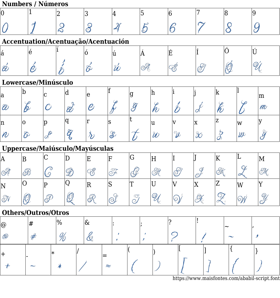 Ababil Script: Baixar Fonte Grátis | MaisFontes