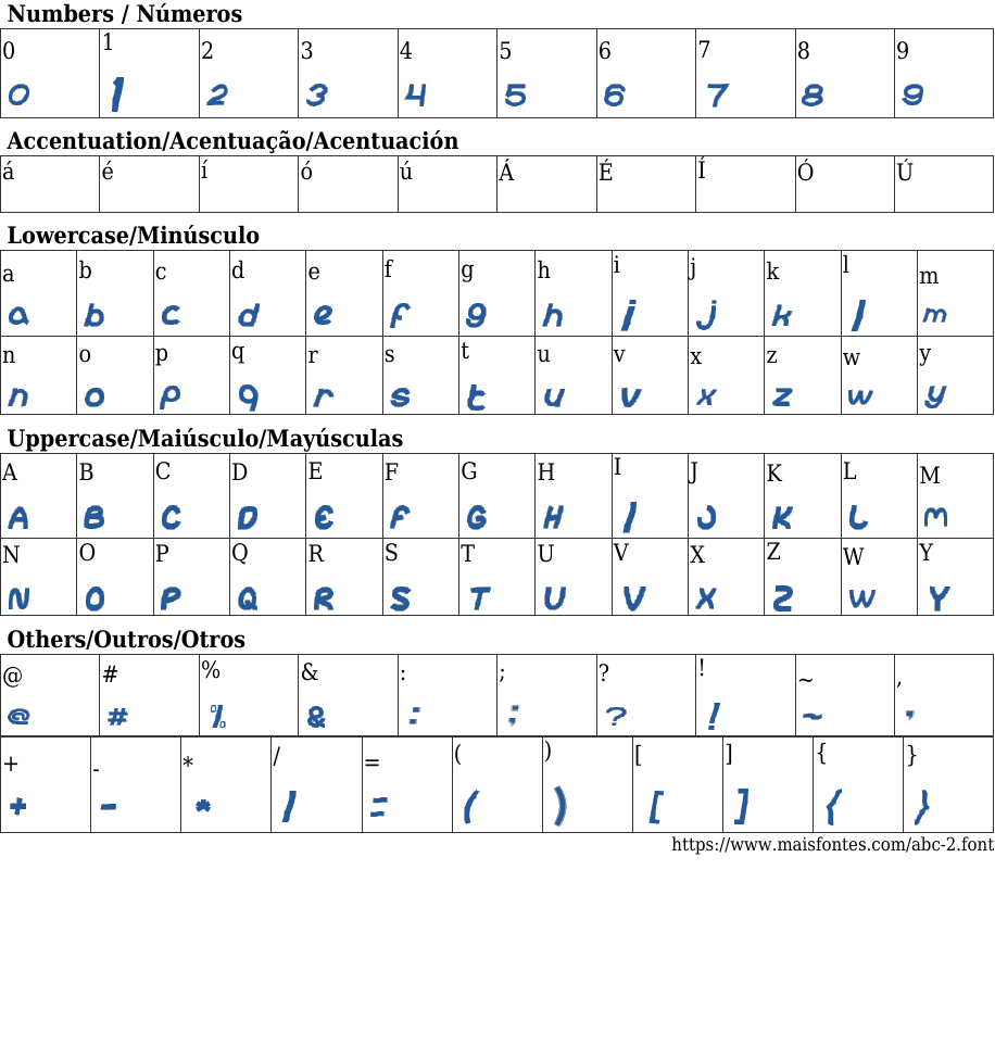 Abc Normal: Download Free Font | MaisFontes