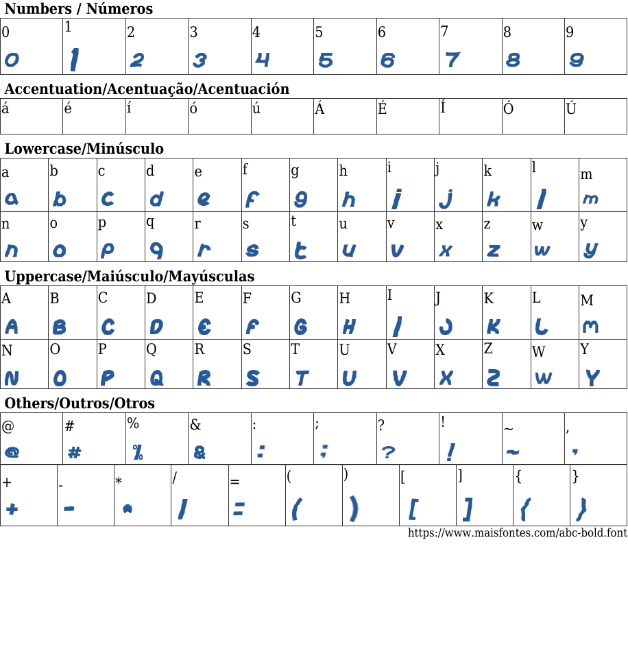 Abc Bold: Free Font Download | MaisFontes