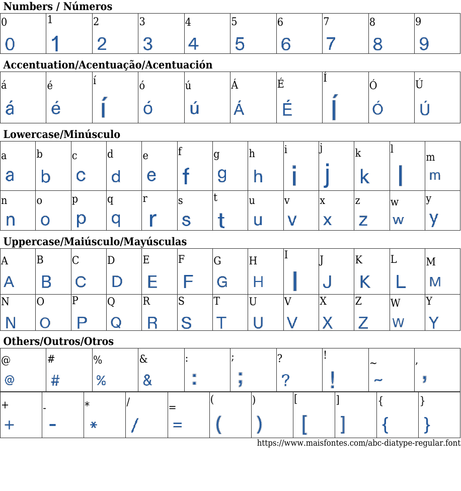 ABC Diatype Regular Font: Free Download | MaisFontes