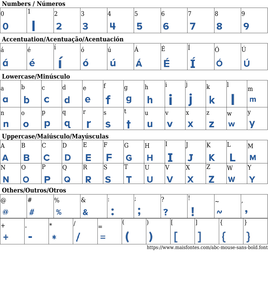 ABC Mouse Sans Bold: Free Font Download | MaisFontes