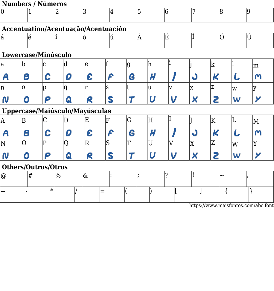 Abc Caps: Baixar Fonte Grátis | MaisFontes
