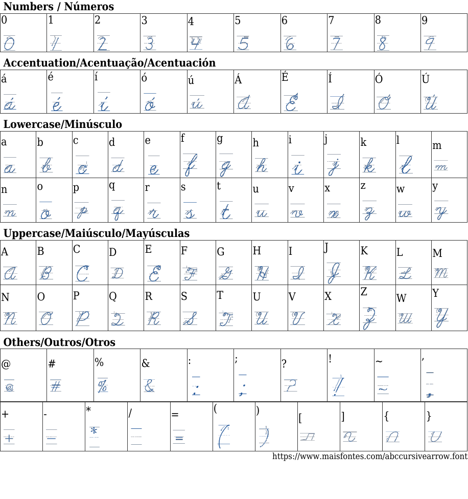 Abc Cursive Arrow Font