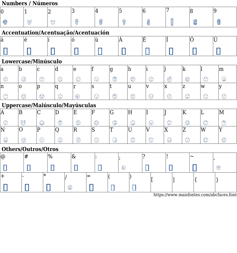 AbcFaces: Free Font Download | MaisFontes