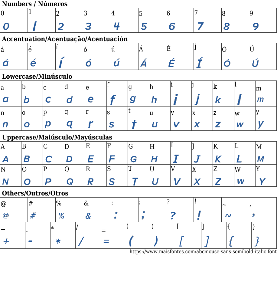ABC Mouse Sans SemiBold Italic: Free Font Download | MaisFontes
