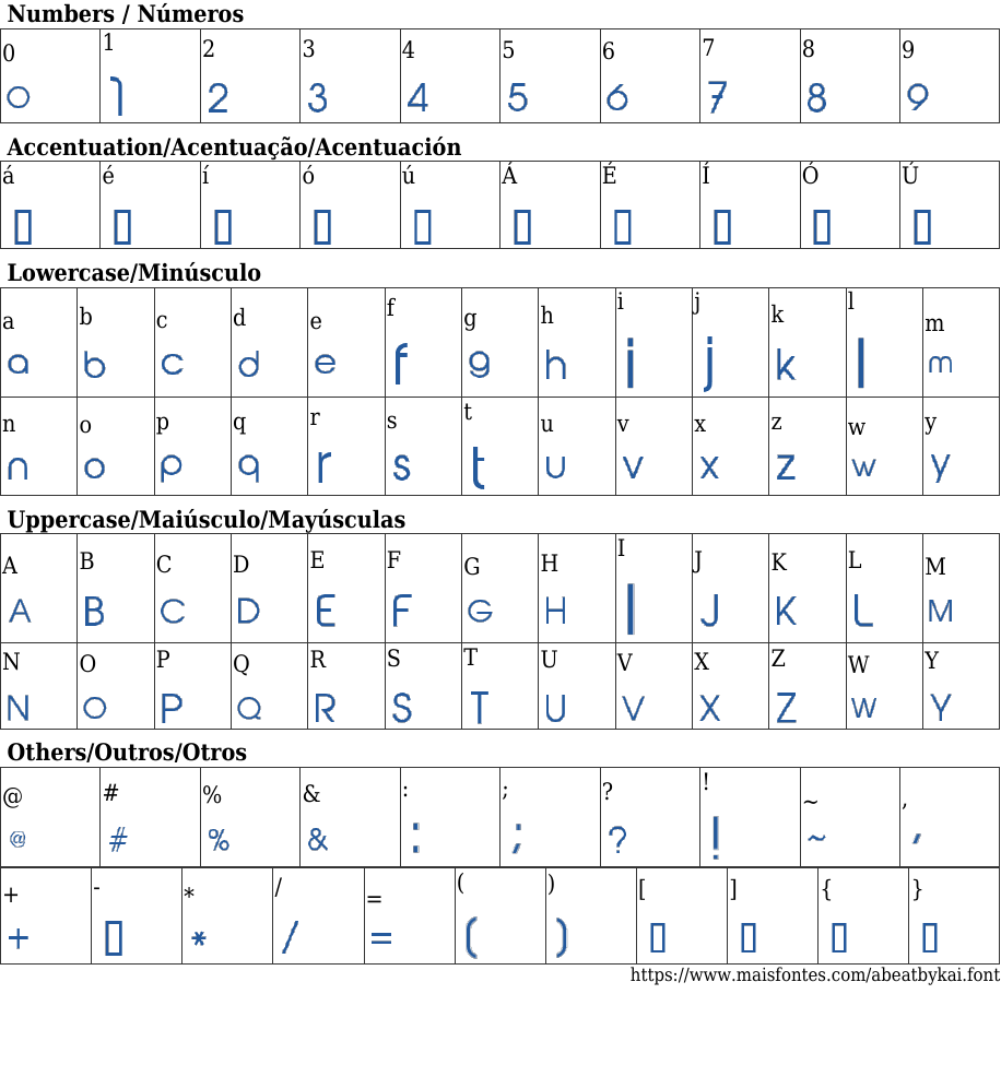 Abeat by Kai: Baixar Fonte Grátis | MaisFontes