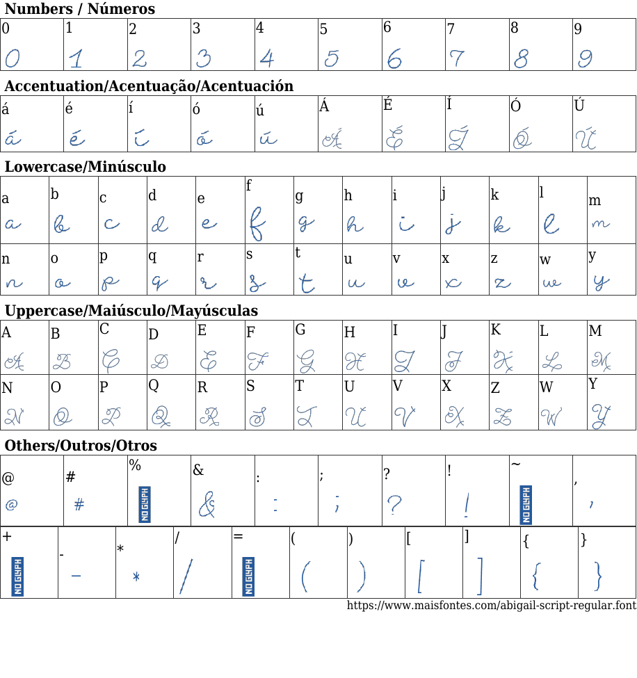 Abigail Script Regular: Baixar Fonte Grátis | MaisFontes