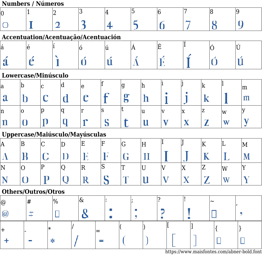 Abner Bold: Free Font Download | MaisFontes