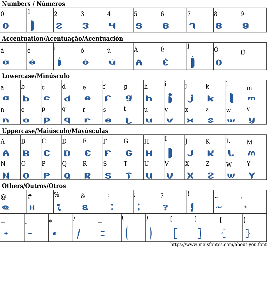 About you Font: Free Download | MaisFontes