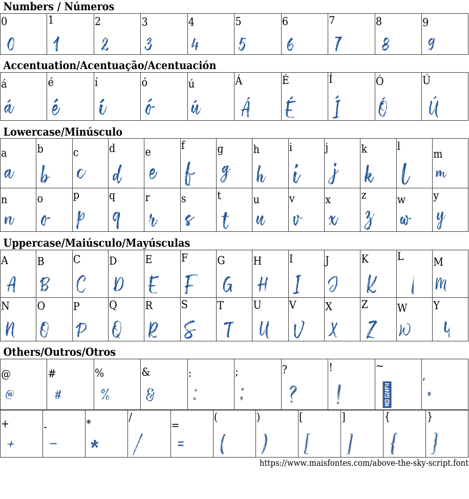 Above The Sky Script: Free Font Download | MaisFontes