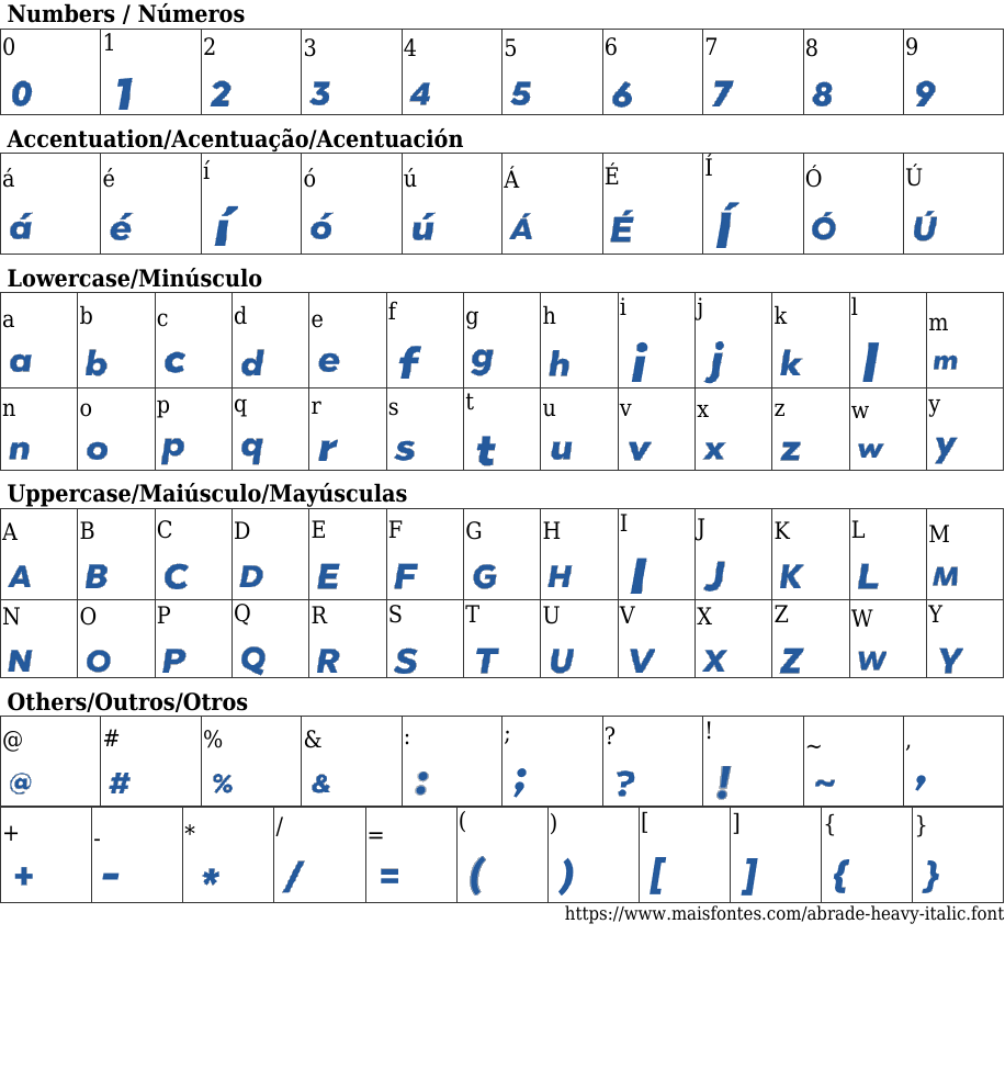 Abrade Heavy Italic：免费字体下载 | MaisFontes
