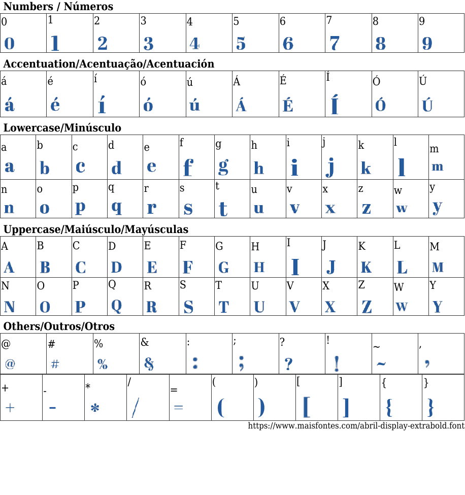 Abril Display ExtraBold Font: Free Download | MaisFontes