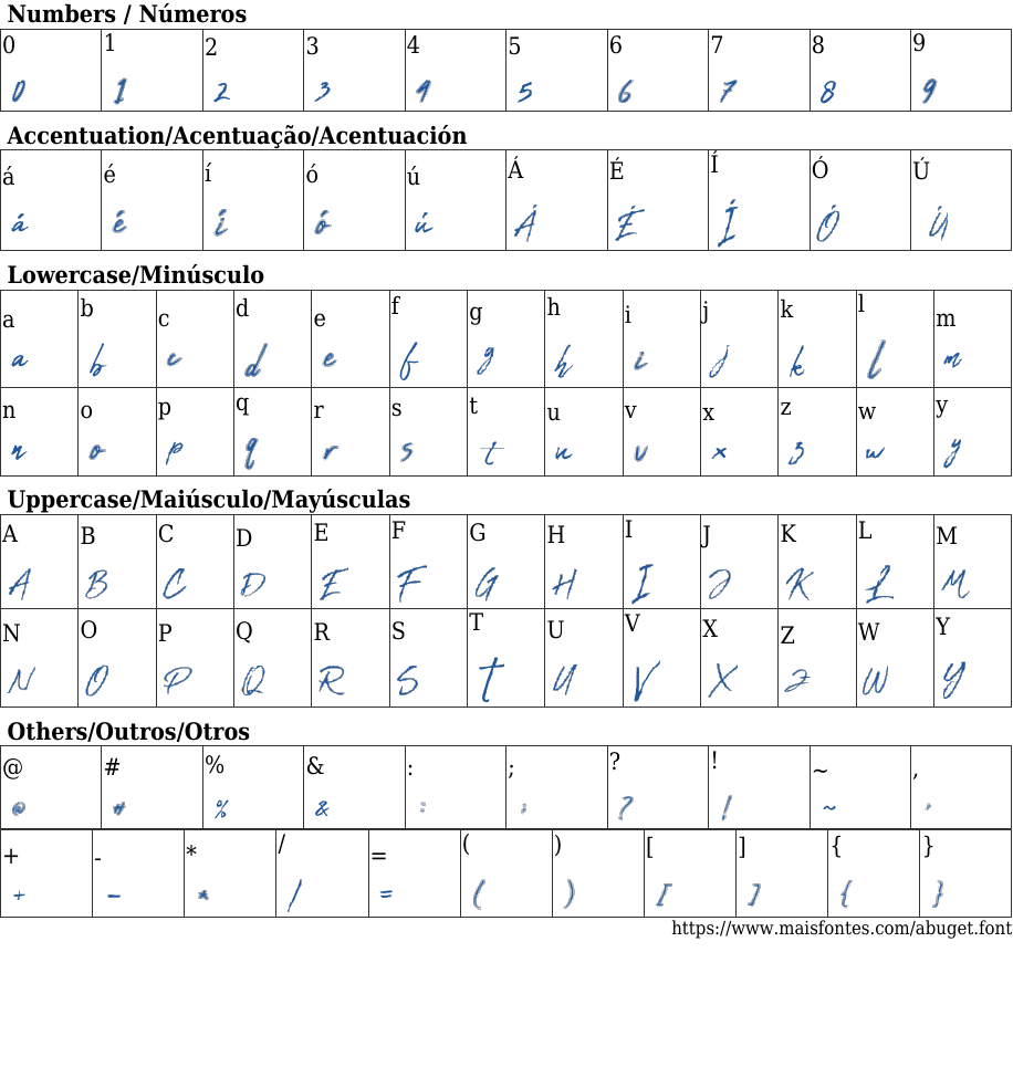 Abuget: Free Font Download | MaisFontes