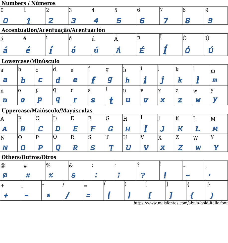 Abula Bold Italic: Download Free Font | MaisFontes