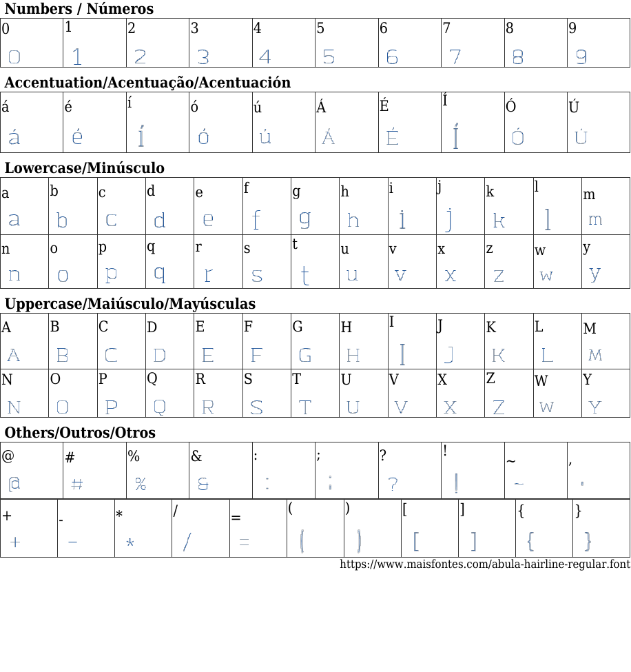 Abula Hairline Regular: Free Font Download | MaisFontes