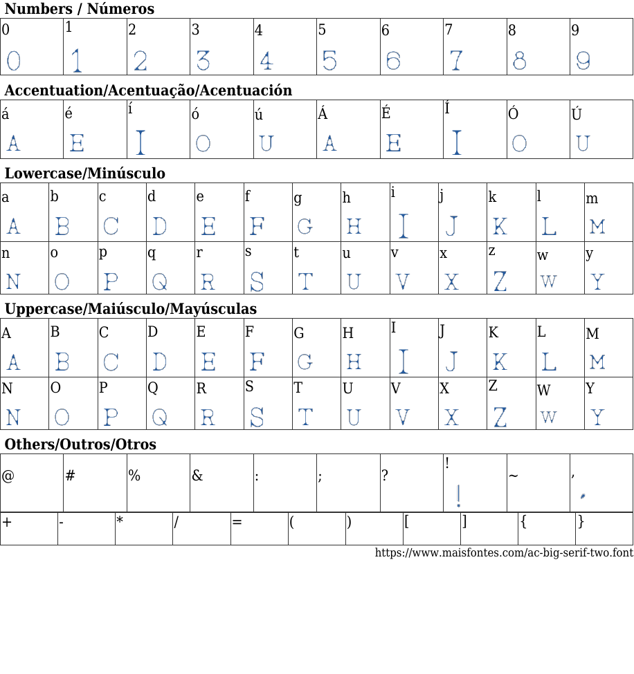 AC Big Serif Two: Download Free Font | MaisFontes