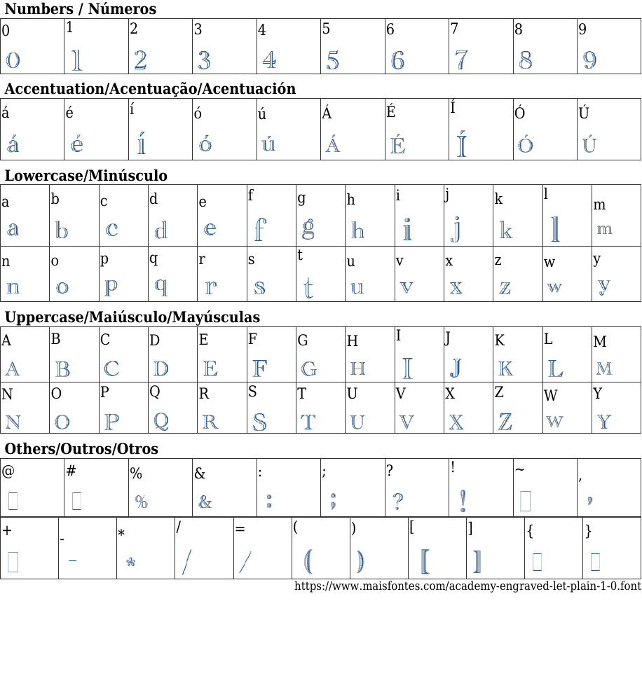 Academy Engraved LET Plain 1 0: Free Font Download | MaisFontes