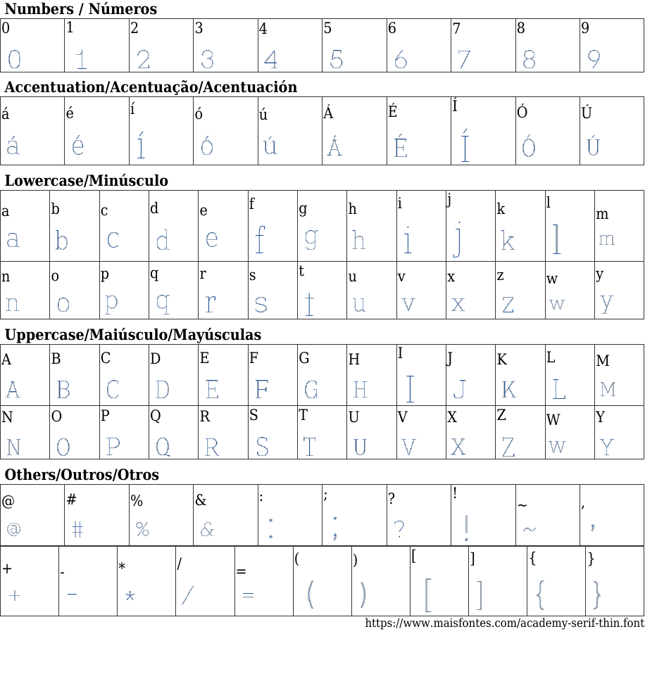 Academy Serif Thin: Free Font Download | MaisFontes