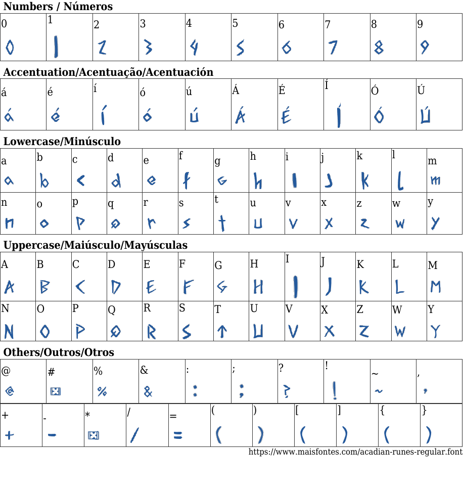 Acadian Runes Regular Font: Free Download | MaisFontes