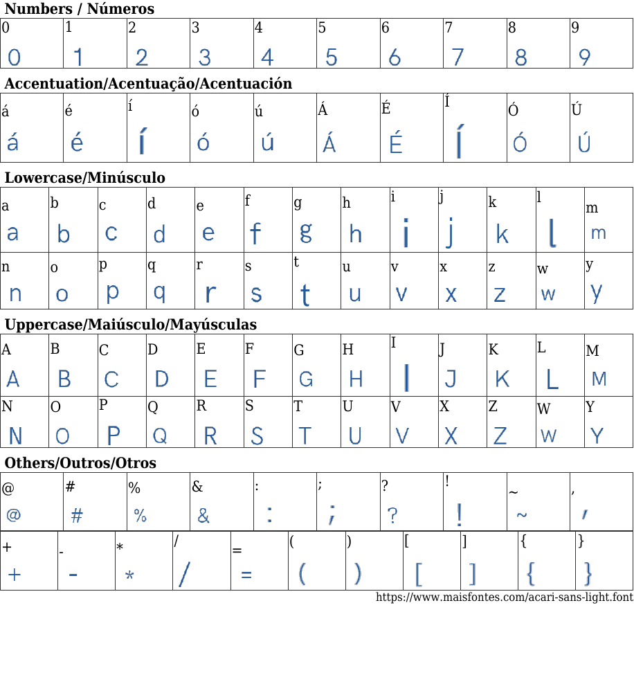 Acari Sans Light: Free Font Download | MaisFontes